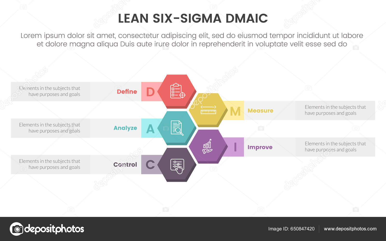 Dmaic Lss Lean Six Sigma Infographic Point Stage Template Honeycomb ... Dmaic Lss Lean Six Sigma Infographic Point Stage Template Honeycomb ...