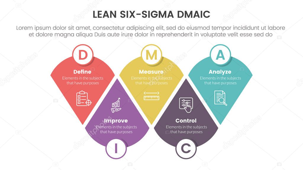 dmaic lss lean six sigma infographic 5 point stage template with ...