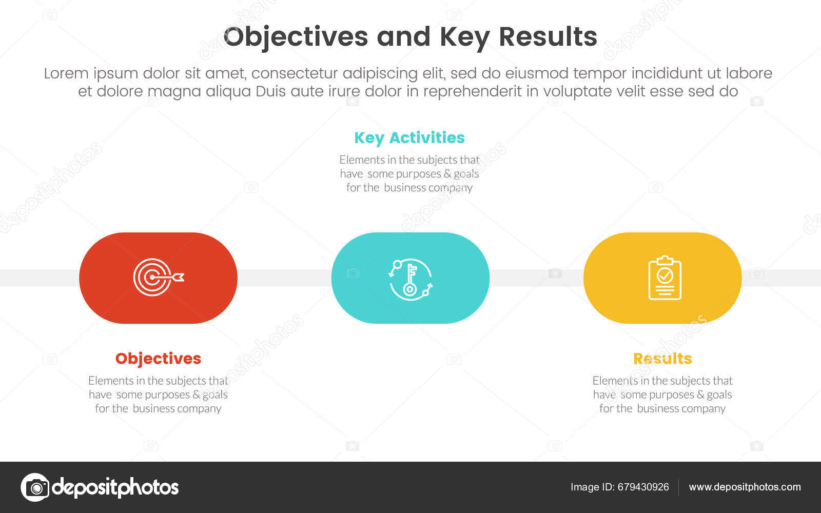 Okr Objetivos Resultados Clave Infografía Punto Etapa Plantilla Con ...