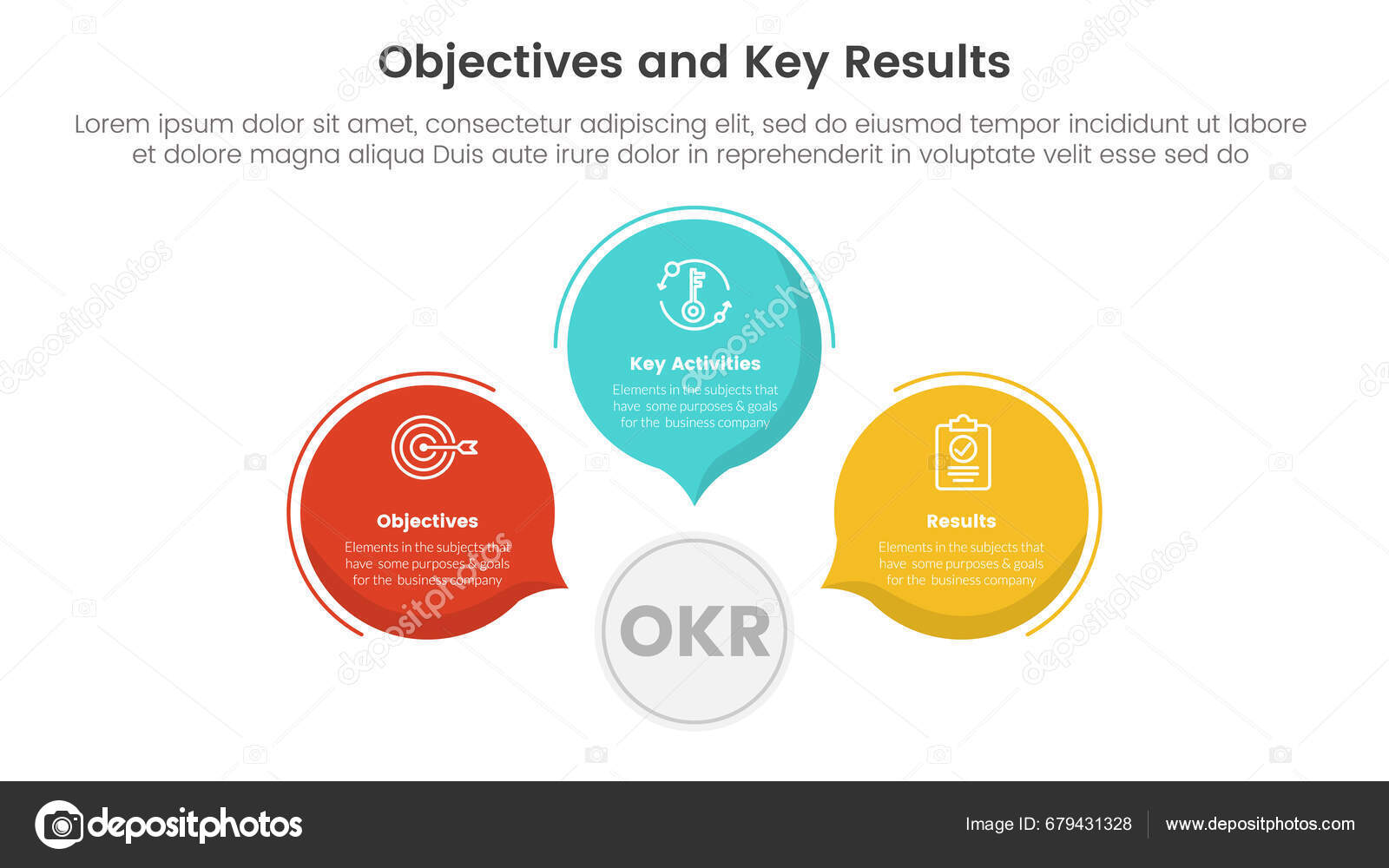 Okr Objectives Key Results Infographic Point Stage Template Circle ...