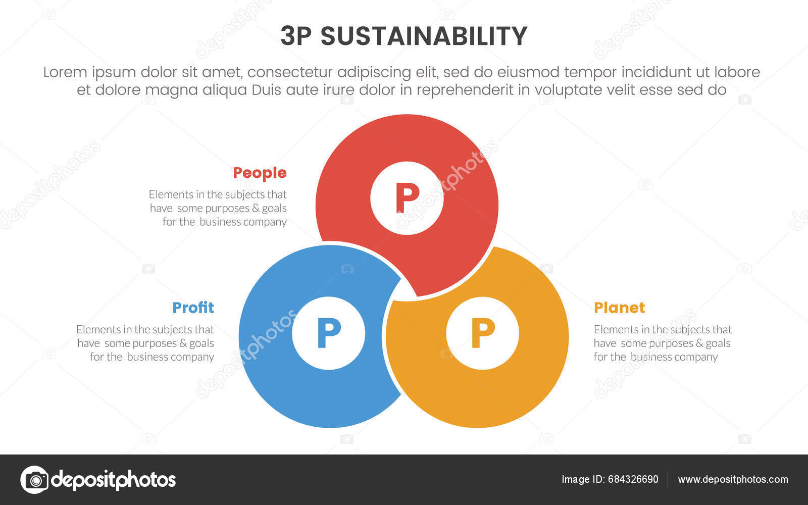 Sustainability Triple Bottom Line Infographic Point Stage Template ... Sustainability Triple Bottom Line Infographic Point Stage Template ...
