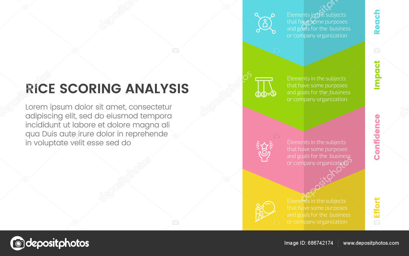 Modello Punteggio Riso Quadro Prioritizzazione Infografica Con Grande ...