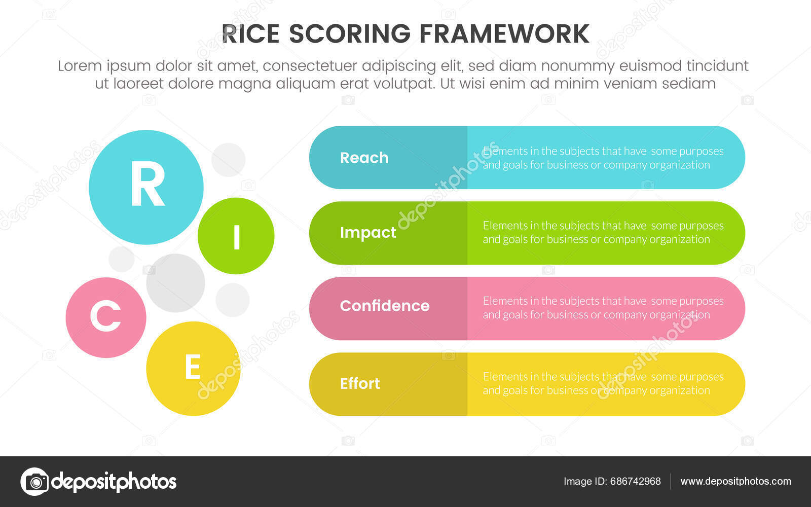 Rice Scoring Model Framework Prioritization Infographic Rectangle Box ... Rice Scoring Model Framework Prioritization Infographic Rectangle Box ...