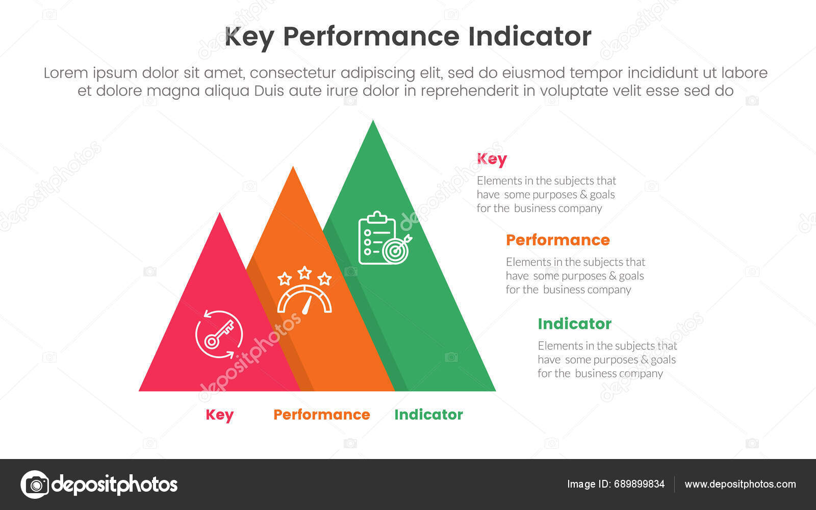 Kpi Chave Indicador Desempenho Infográfico Modelo Estágio Pontos Com Forma vetor(es) de stock de ...