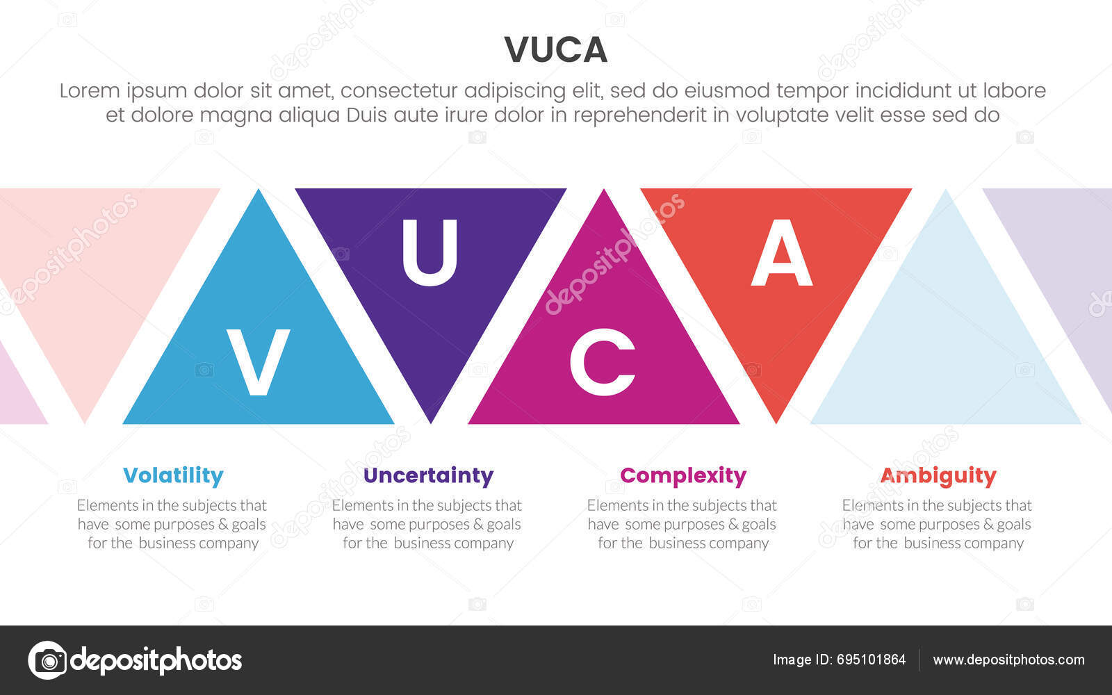 Vuca Framework Infographic Point Stage Template Triangle Shape Ups ...