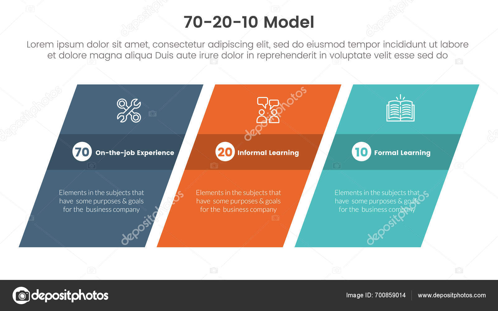 Model Learning Development Infographic Point Stage Template Rectangle ...