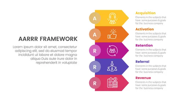 Image vectorielle Cadre Stratégie Afi Infographie Modèle D'étape Points ...