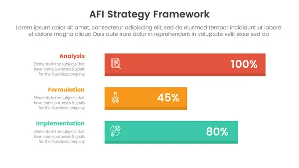 Image vectorielle Cadre Stratégie Afi Infographie Modèle D'étape Points ...