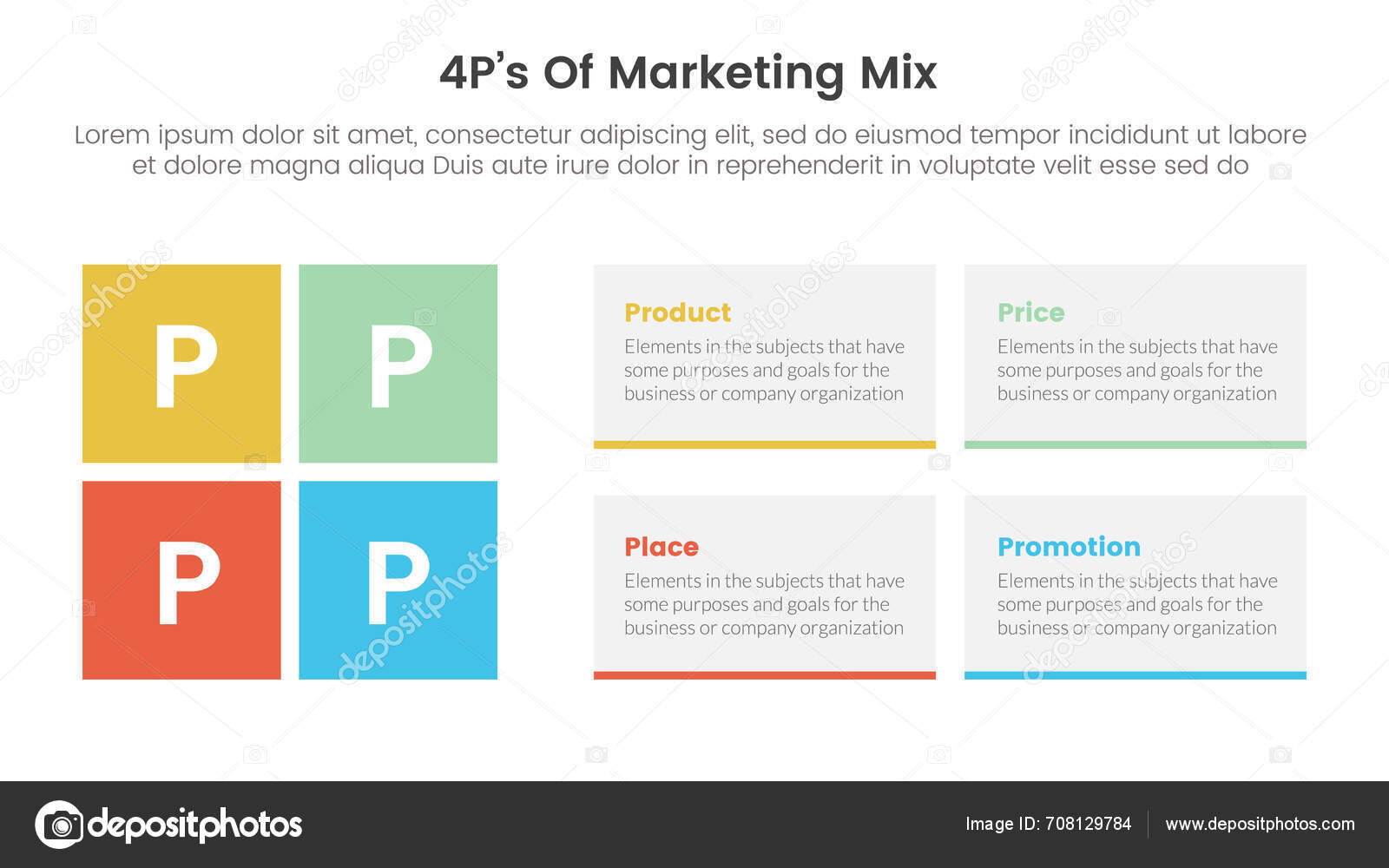 Marketing Mix 4Ps Strategy Infographic Rectangle Box Combination Points Slide Stock Vector by ...