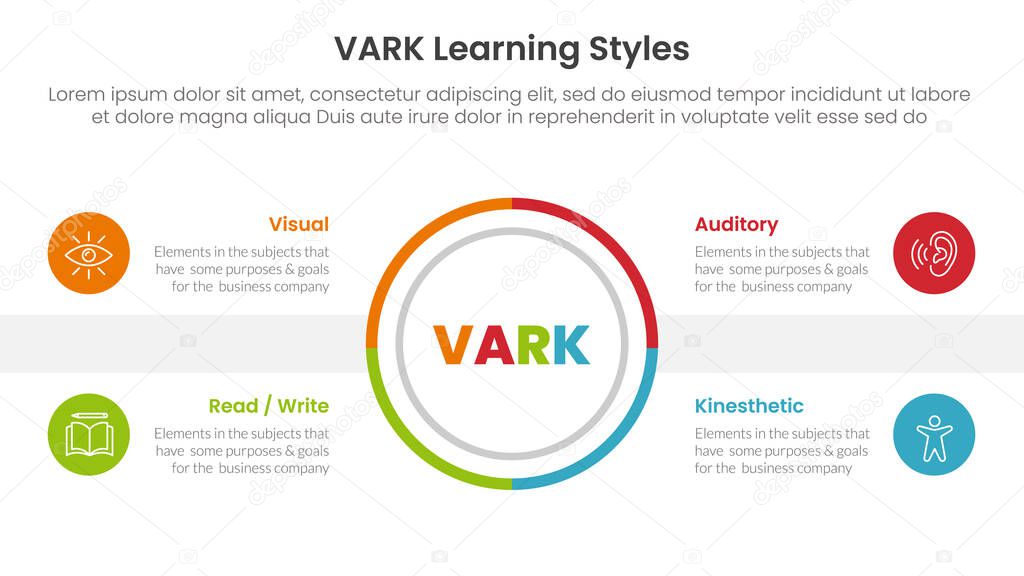VARK learning styles infographic 4 point stage template with outline ...