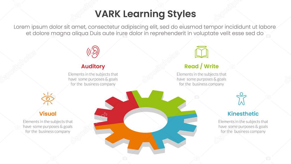 VARK learning styles infographic 4 point stage template with gear shape ...