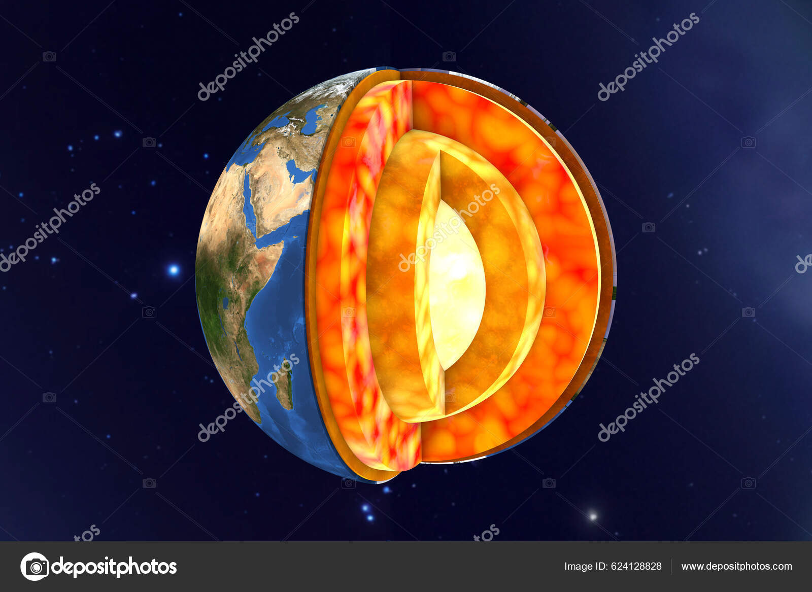 Internal Structure Earth Cutaway Illustration Centre Outwards Four ...