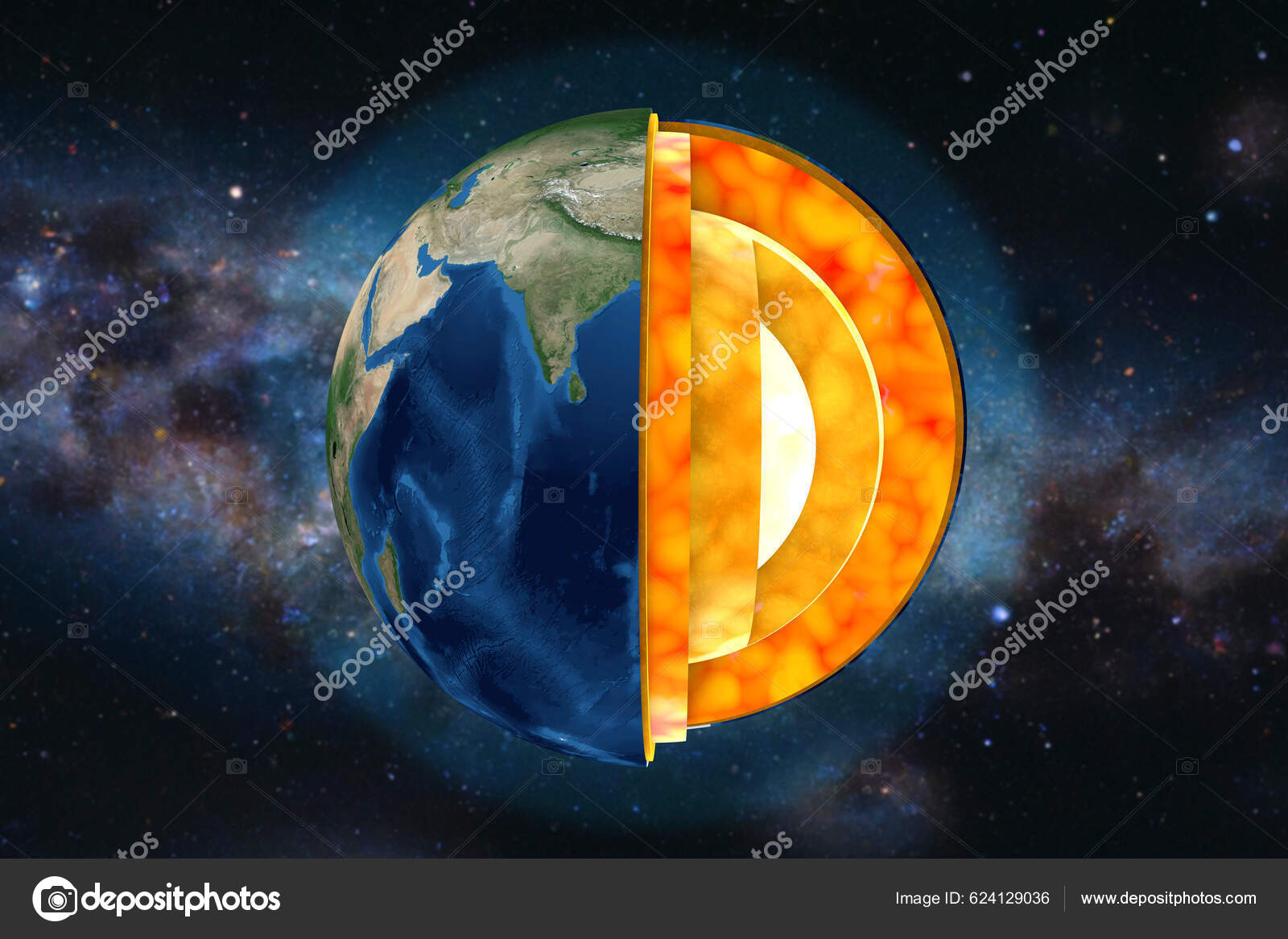 Innere Struktur Der Erde Abgeschnittene Darstellung Von Der Mitte Nach ...