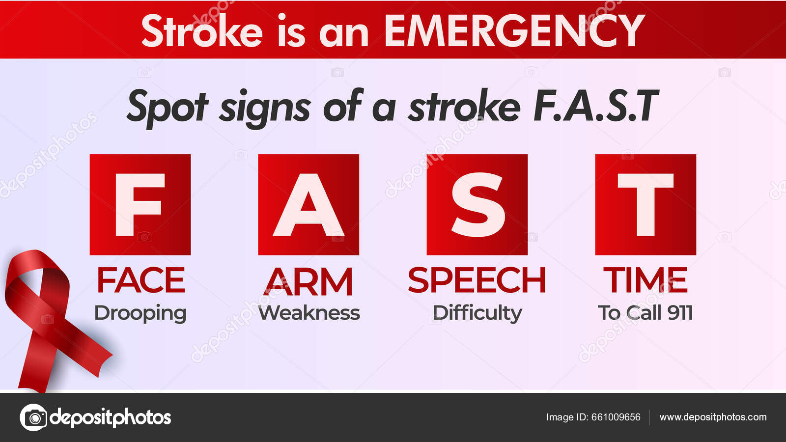 Stroke Emergency Fast Concept American Stroke Month Vector Banner Stock ...