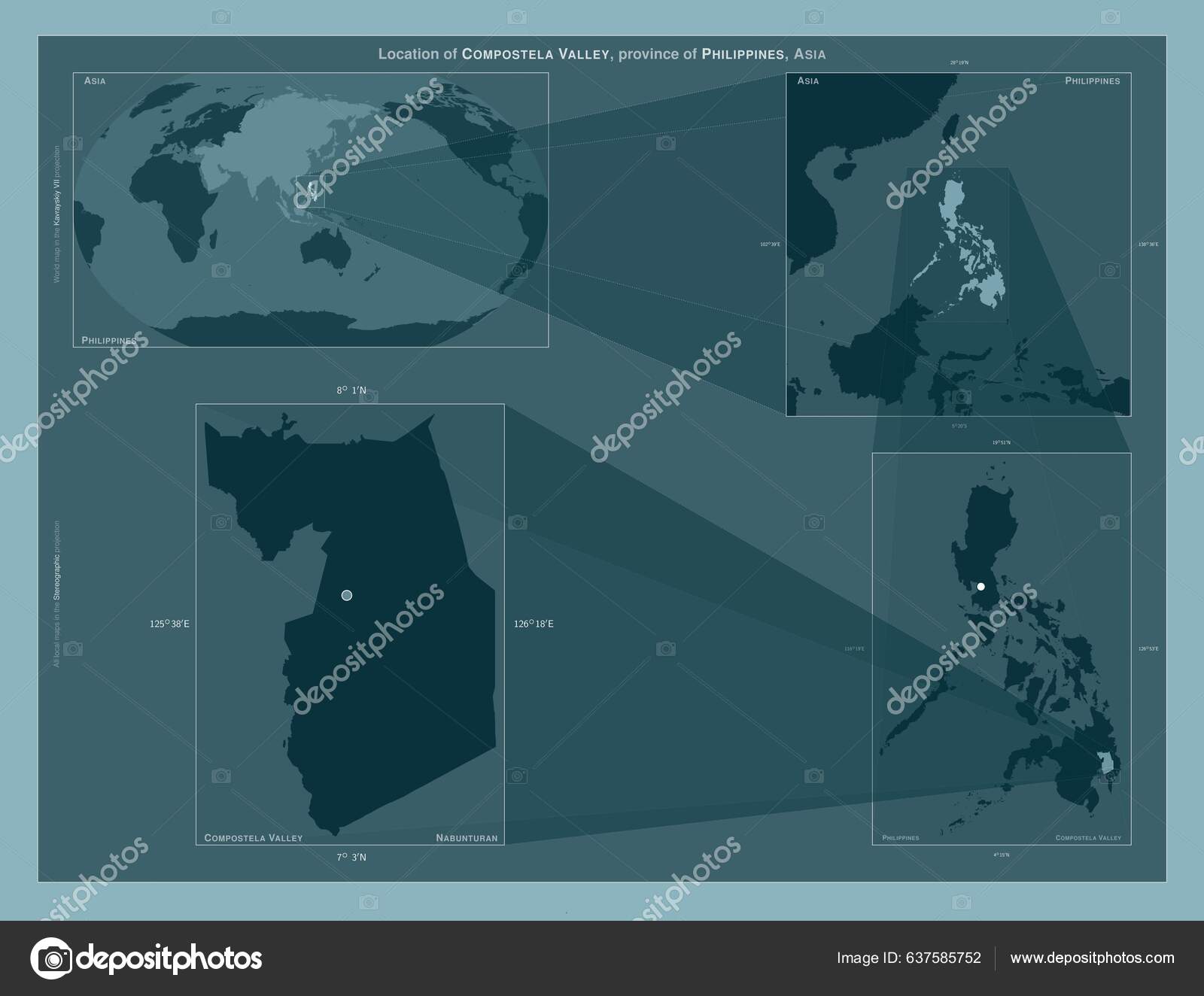 Compostela Valley Province Philippines Diagram Showing Location Region ...