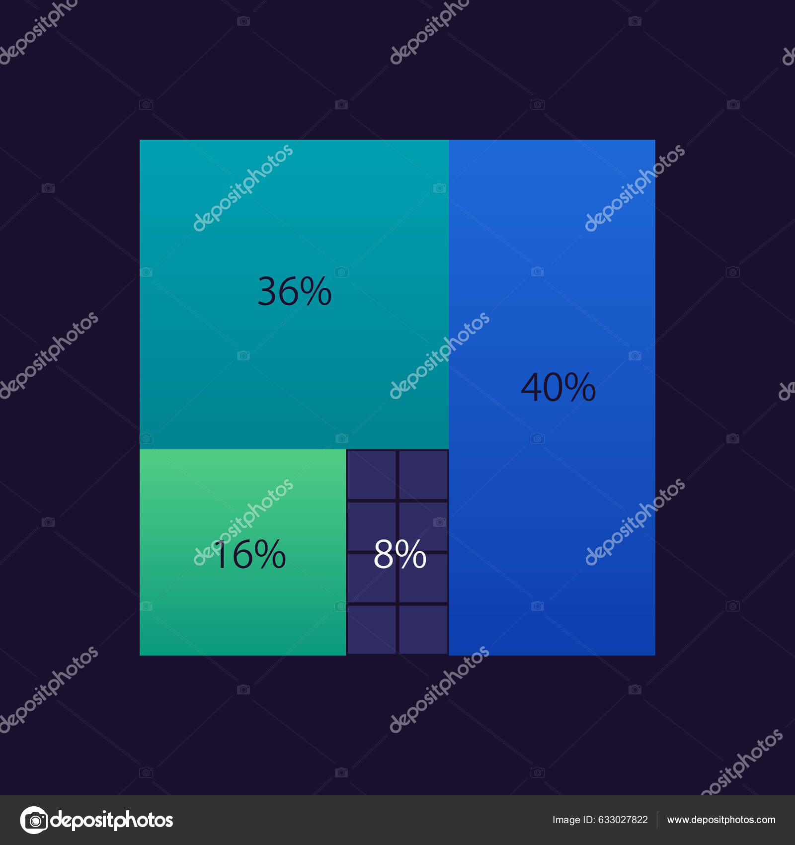 Proportional Square Infographic Chart Design Template Dark Theme ...