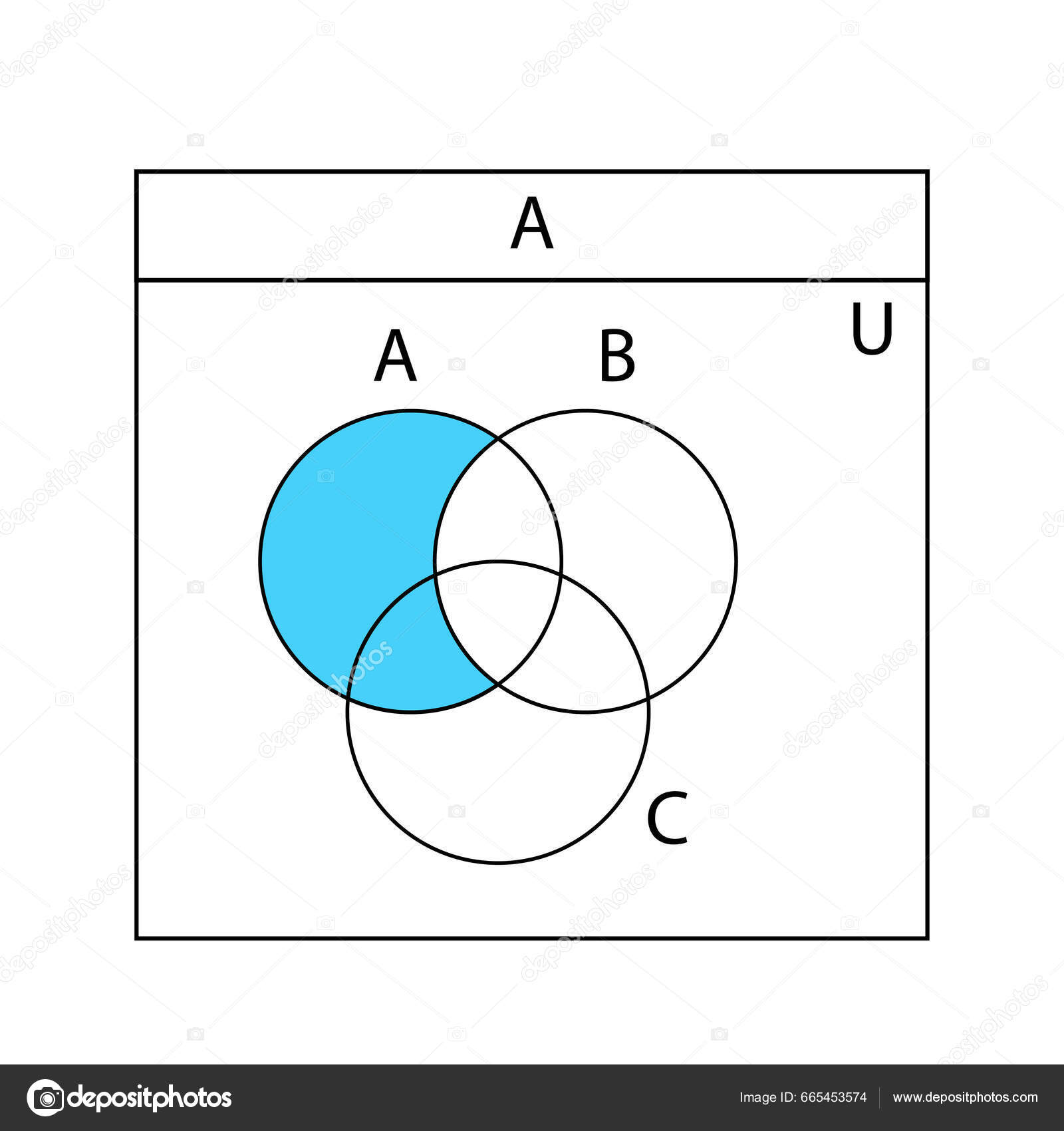 Venn Diagram Set Outline Venn Diagrams Overlapped Circles Templates ... Venn Diagram Set Outline Venn Diagrams Overlapped Circles Templates ...