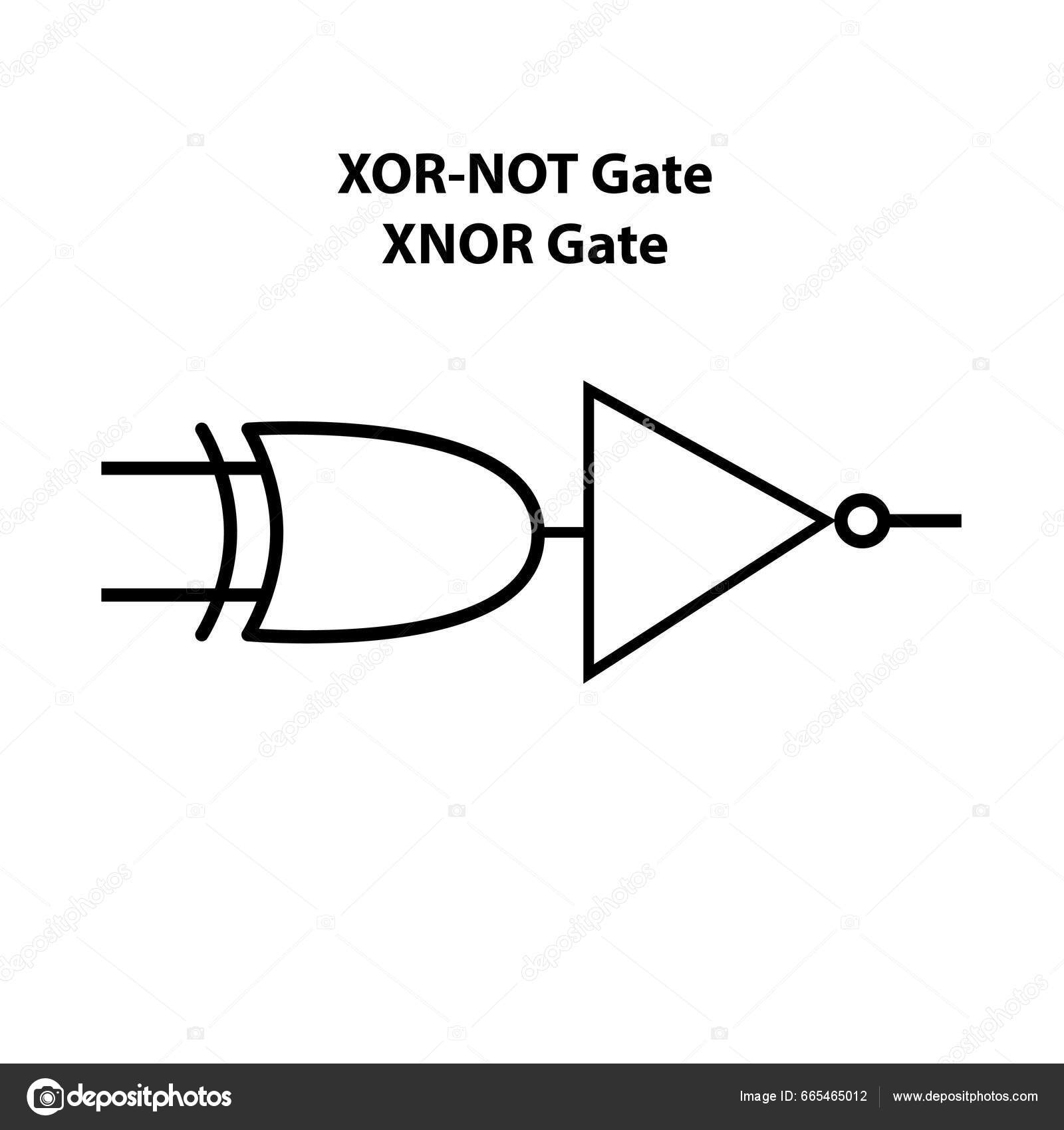 Boolean Algebra Which Is The Correct XOR Gate Symbol, 56% OFF