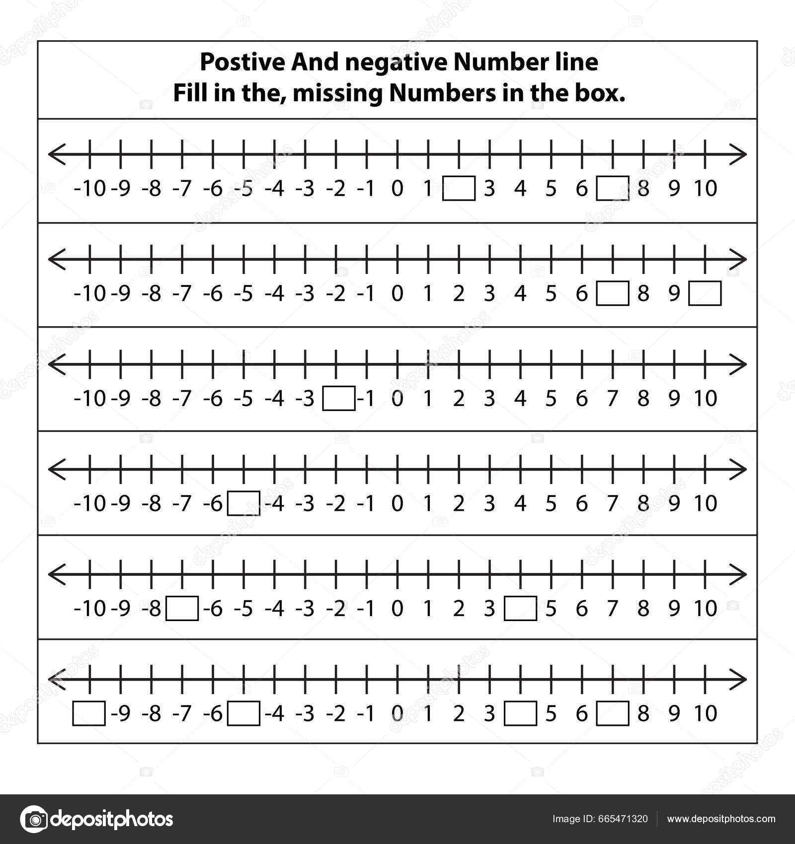Basic Number Line