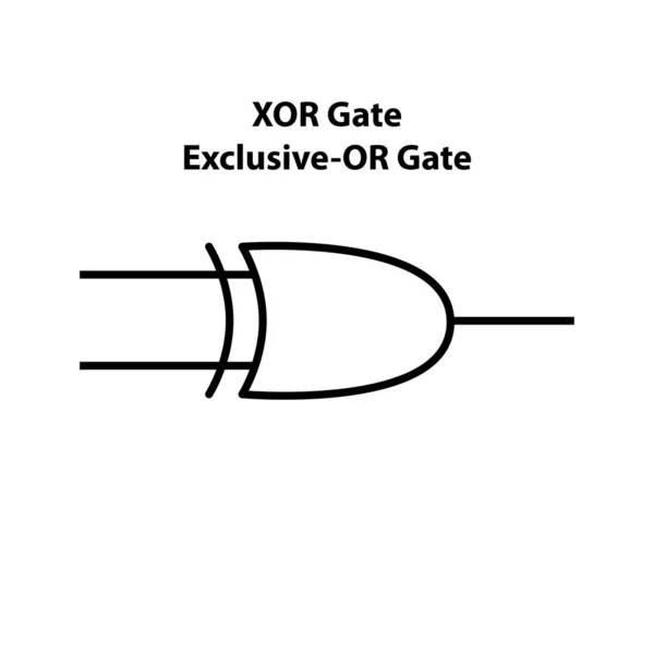 Puerta XOR. símbolo electrónico del interruptor abierto Ilustración de ...