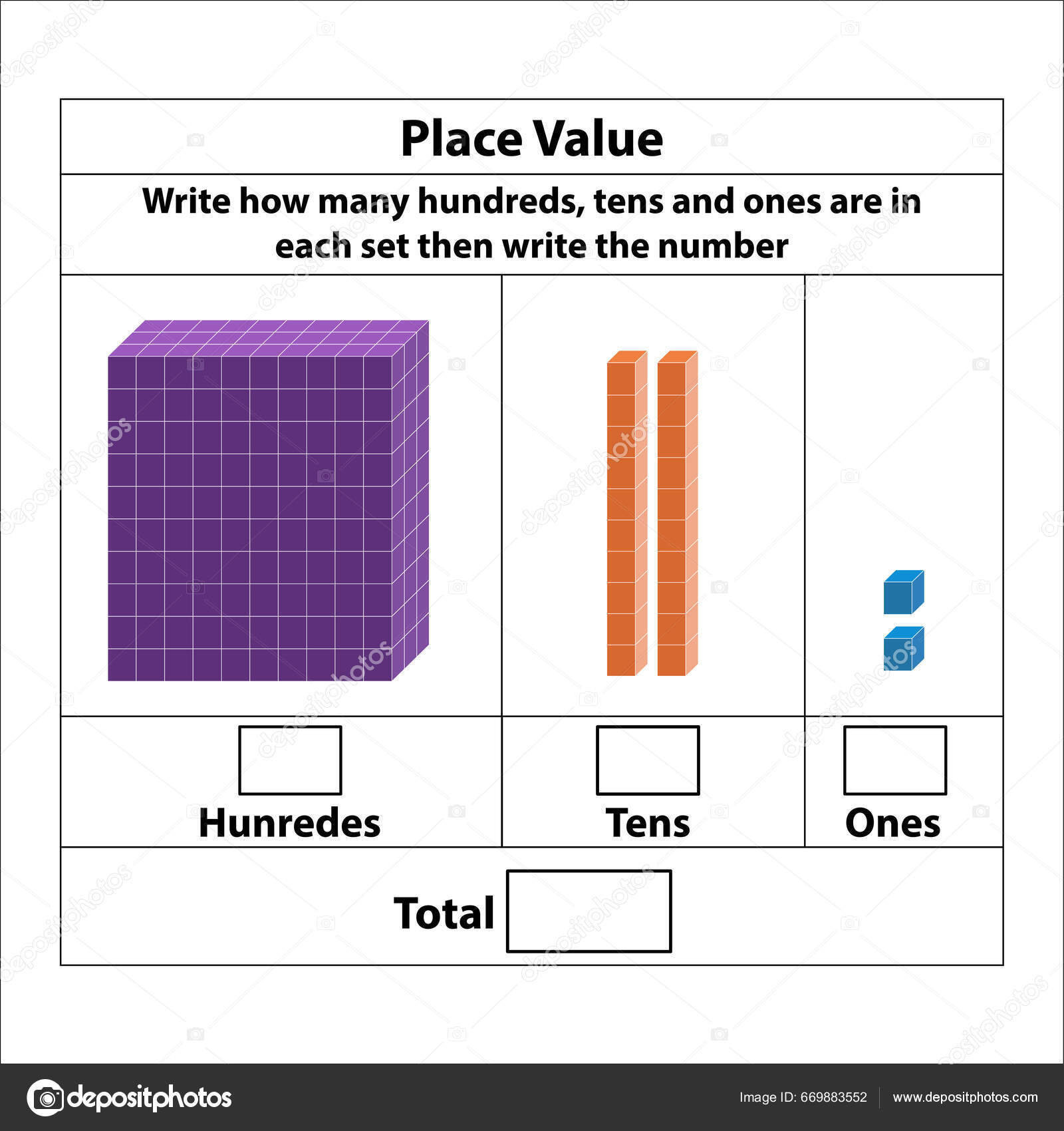 Place Value Hundreds Tens Ones Blocks Single Blocks Vector Illustration ...
