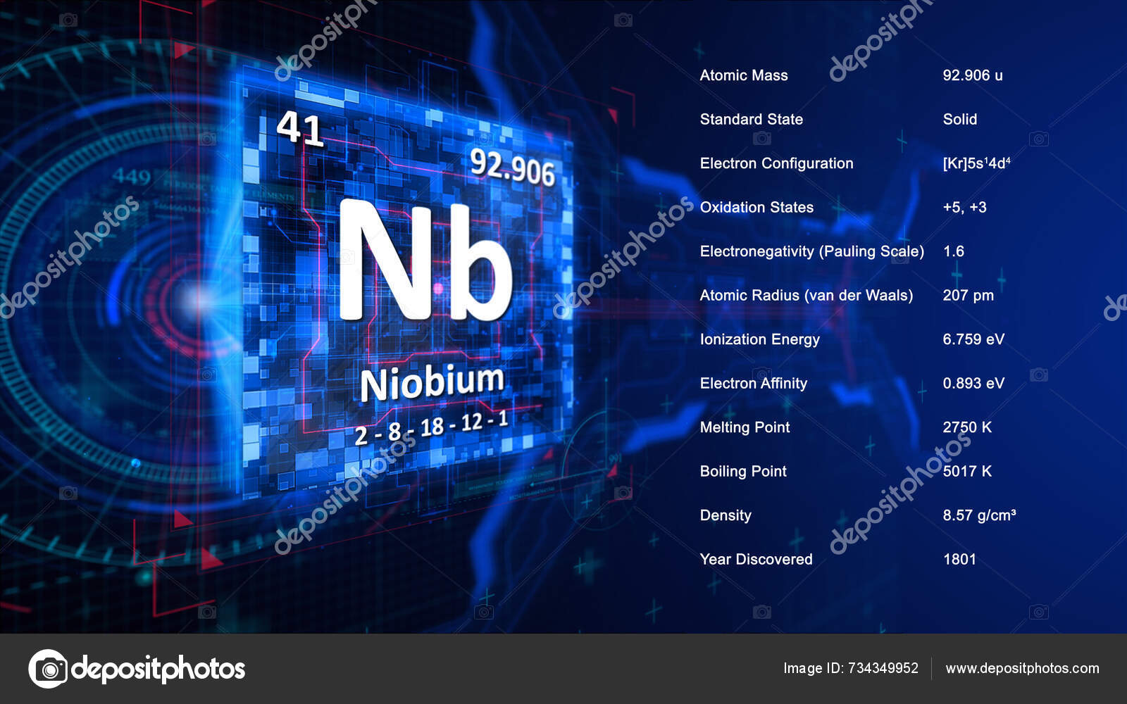 Modern Periodic Table Element Niobium Illustration — Stock Photo ...
