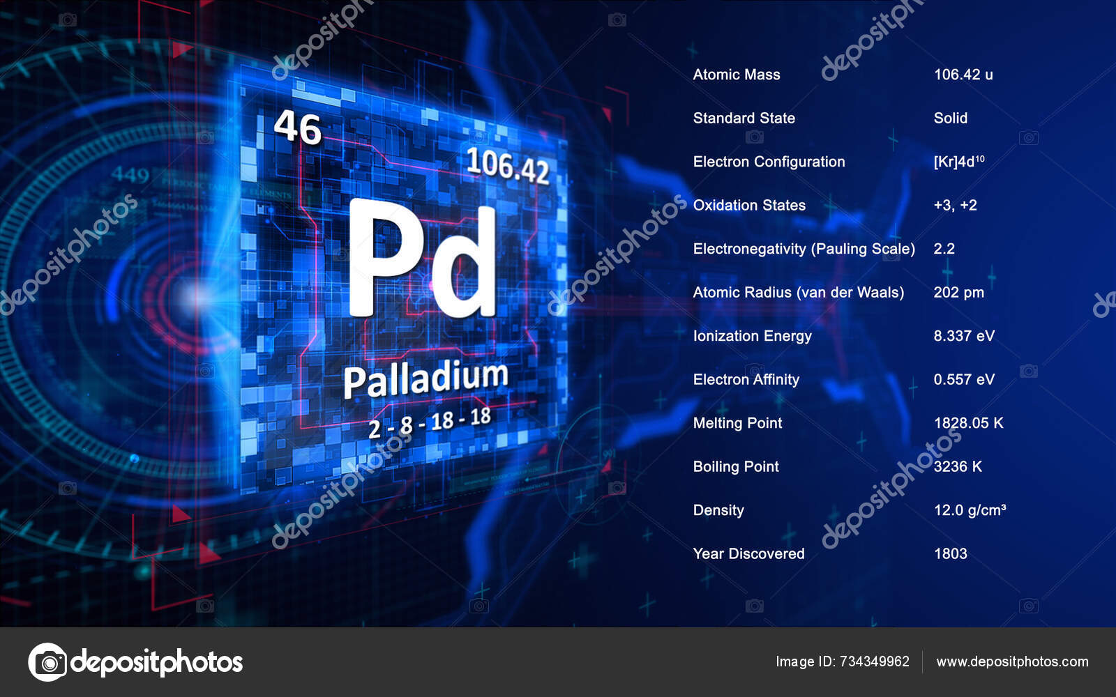 Modern Periodic Table Element Palladium Illustration — Stock Photo ...