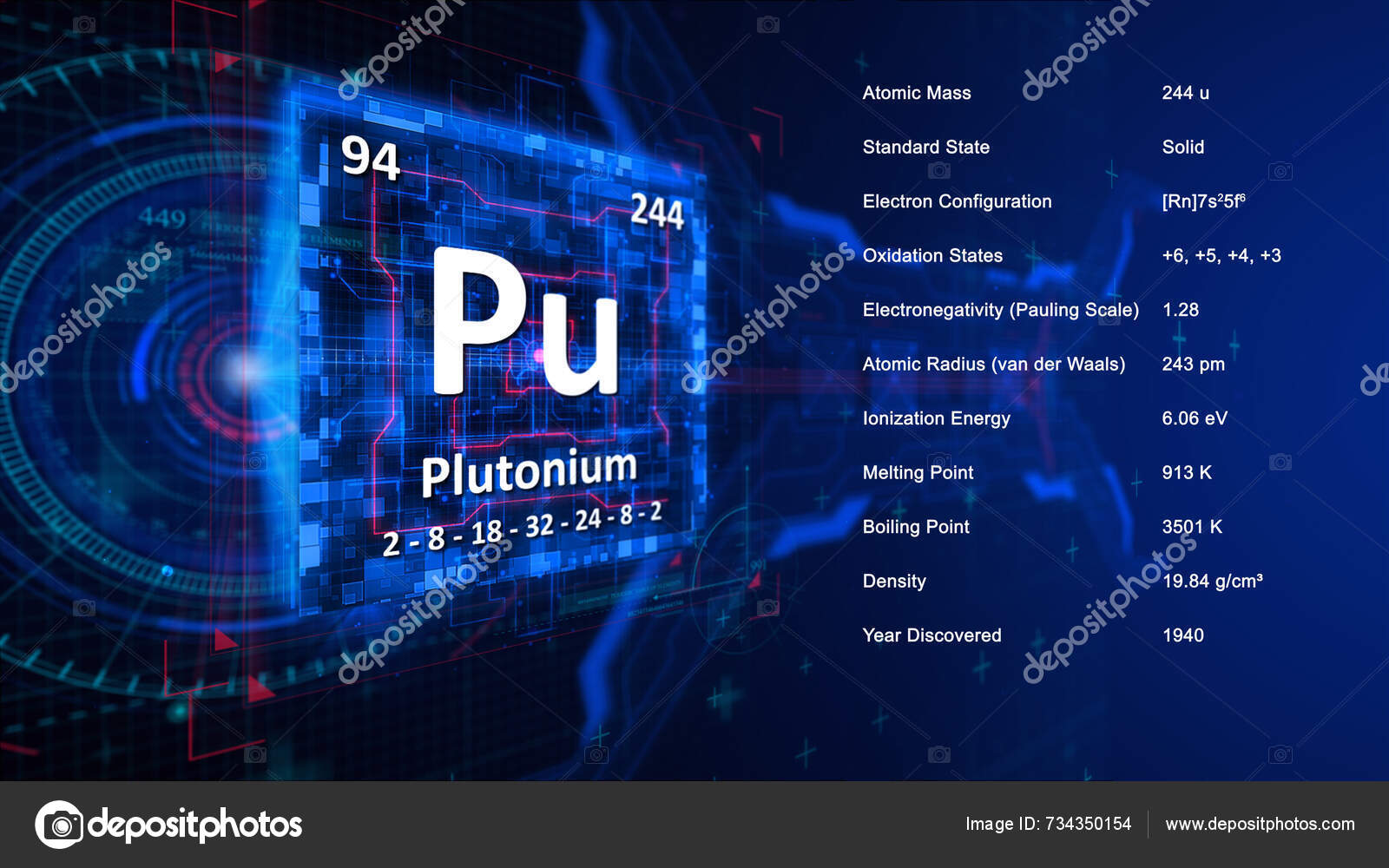 Modern Periodic Table Element Plutonium Illustration — Stock Photo ...