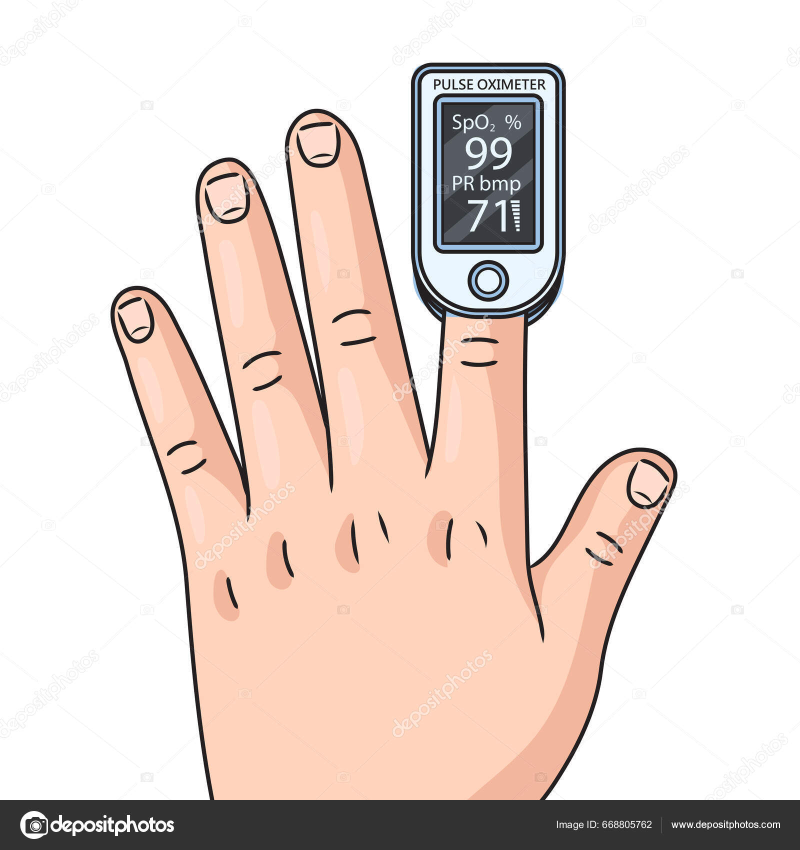 Sonda Oxímetro Pulso Diagrama Dedo Ilustración Vectores Esquemáticos ...