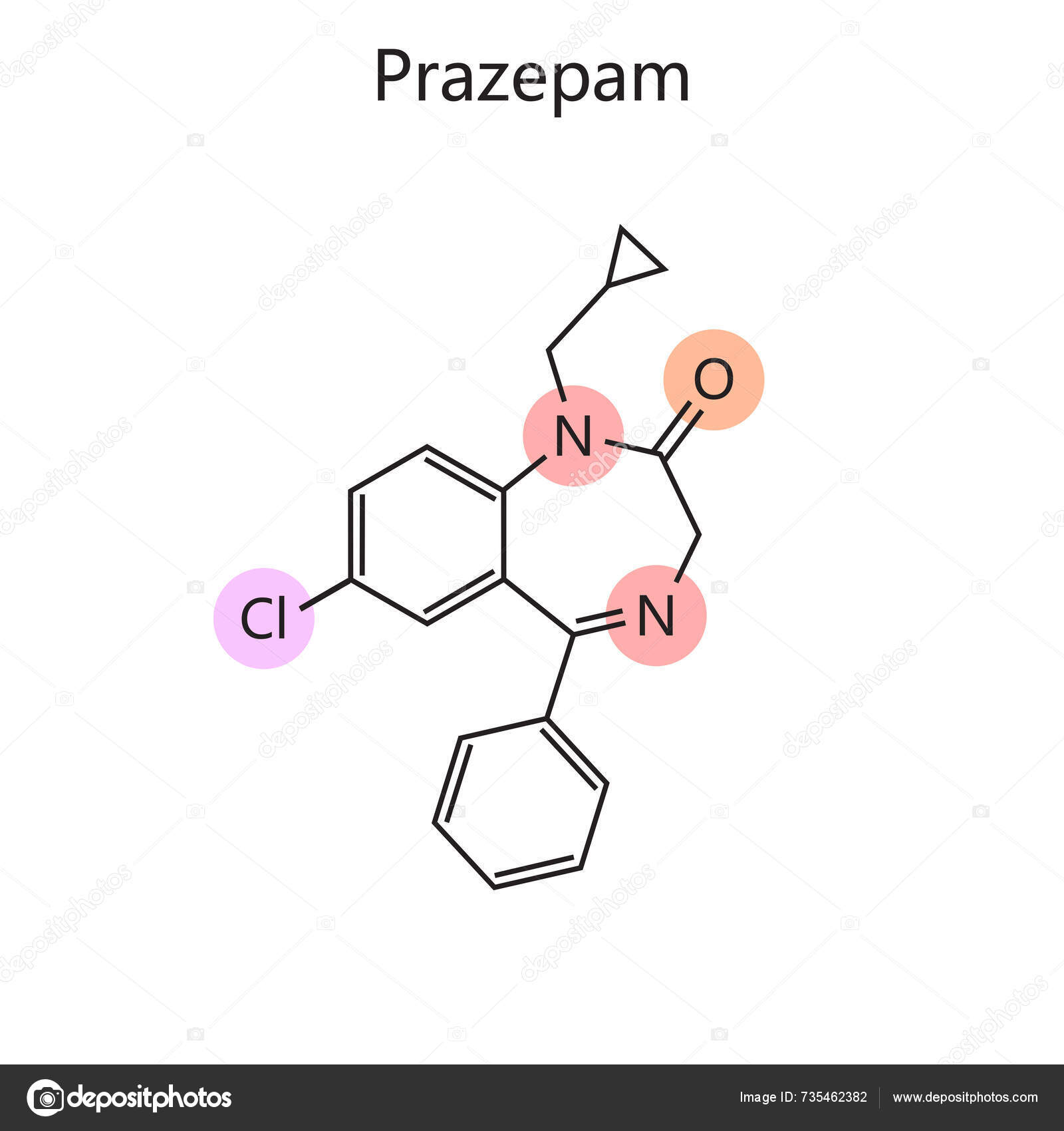 Chemical Organic Formula Prazepam Diagram Hand Drawn Schematic Raster ...