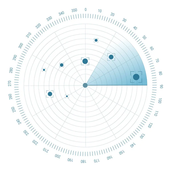 Latar Belakang Layar Radar Vektor Sonar Ilustrasi Sistem Pemindaian ...