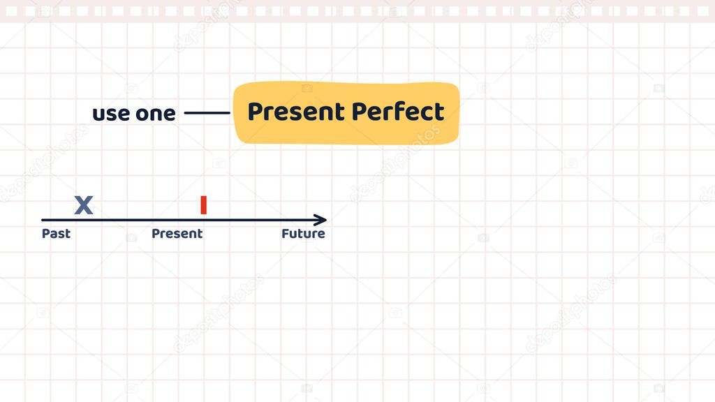 Gramática inglesa básica. Infografía o banner con cronología para ...