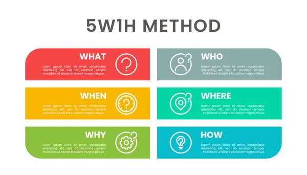 5W1H การแก ญหาการออกแบบแม แบบ Infographic ภาพเวกเตอร์สต็อกโดย ...