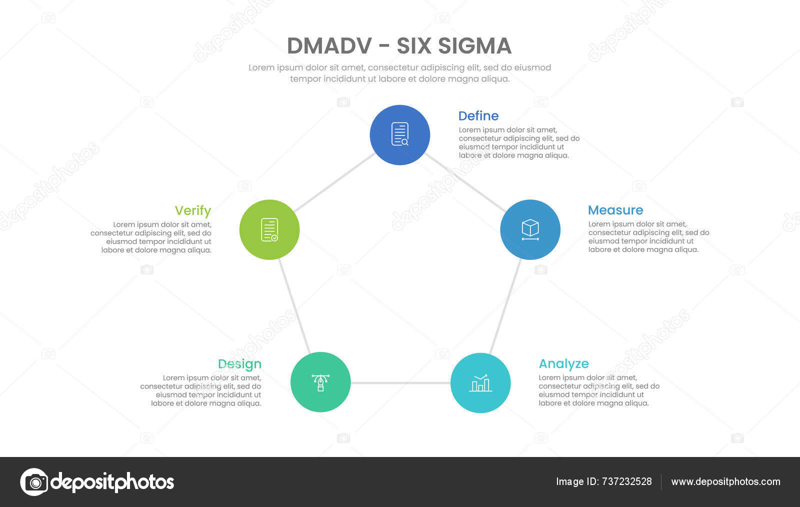 Dmadv Seis Sigma Conceito Metodologia Quadro Com Lista Pontos Para ...