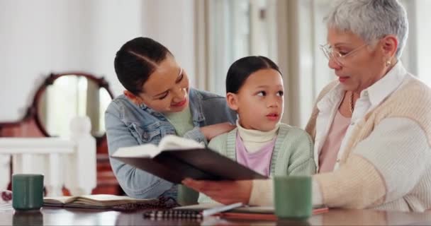 144 Family reading bible Videos, Royalty-free Stock Family reading ...