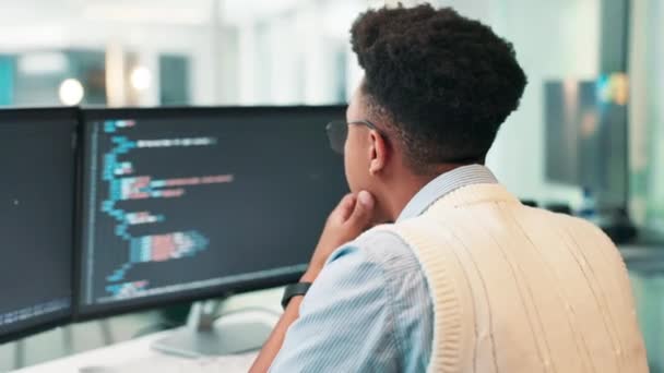 65,467 Att utveckla Stock Videos, 4K & HD Footage | Depositphotos