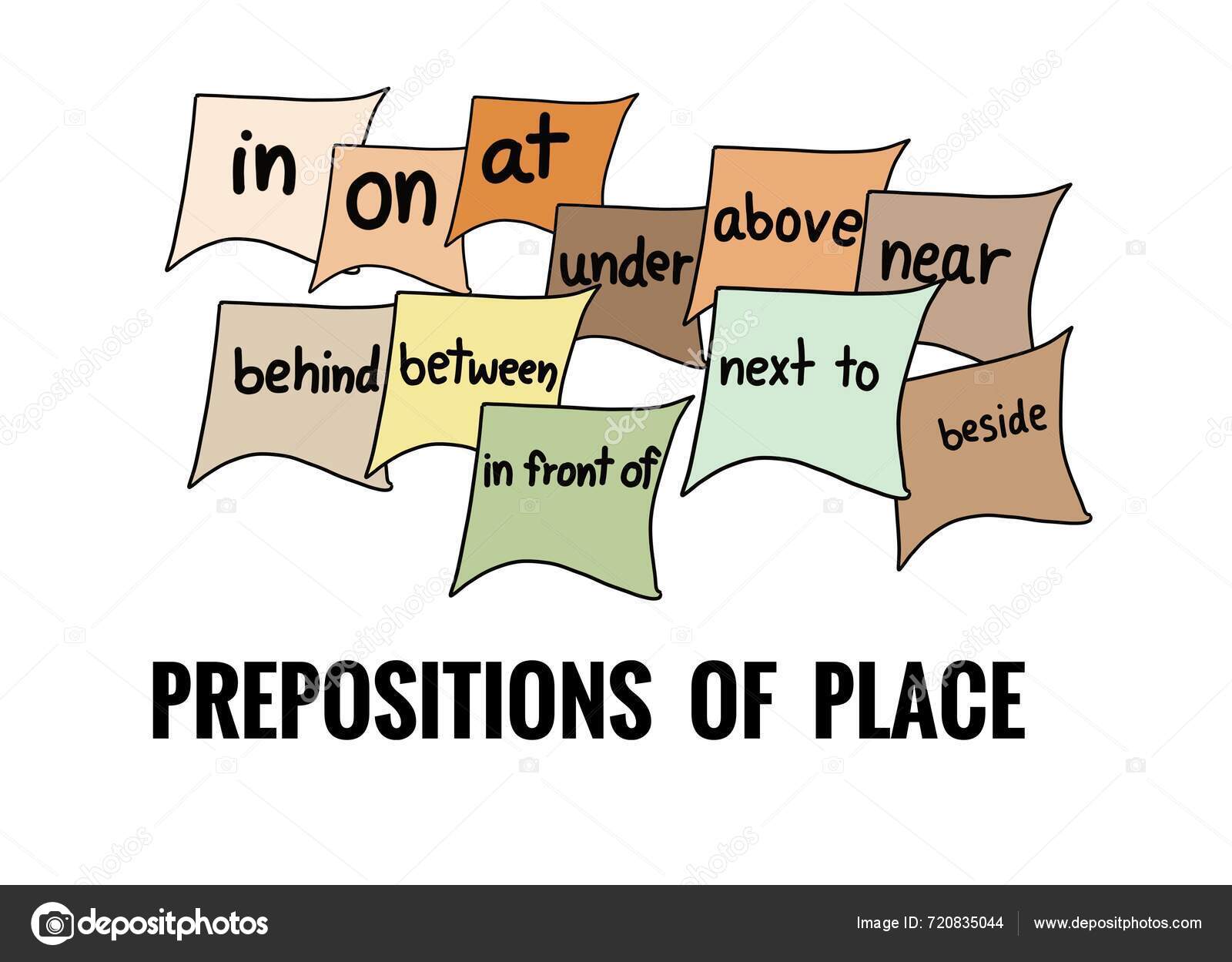 Hand Drawn Picture Word Cards Prepositions Place Hand Written Font ...