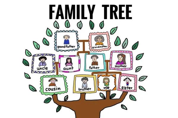 Family word tree Stock Photos, Royalty Free Family word tree Images ...