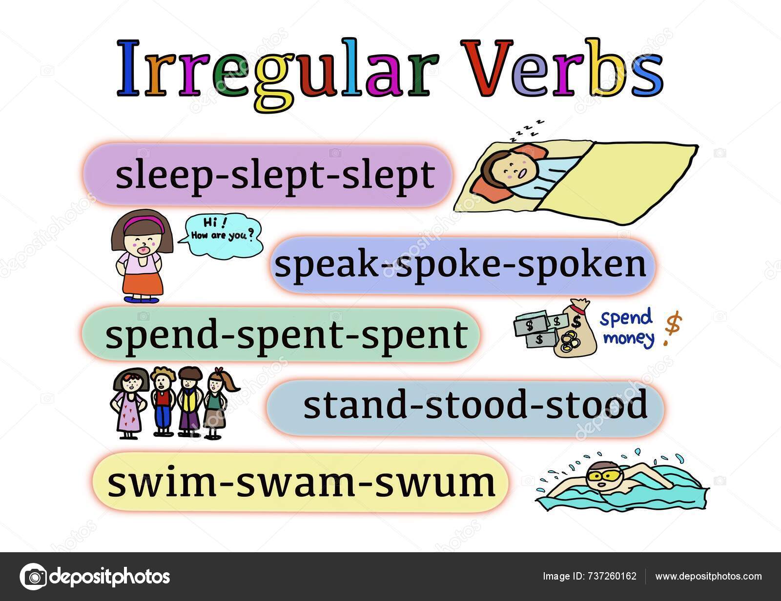 Illustration Education Irregular Verbs Hand Drawn Picture Cartoons Show ...