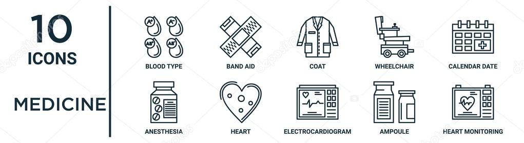 conjunto de iconos de esquema de medicina, como tipo de sangre de línea ... conjunto de iconos de esquema de medicina, como tipo de sangre de línea ...