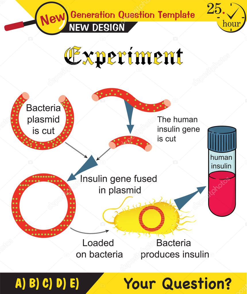 Biología, combinación de herencia, genética mendeliana, herencia ...