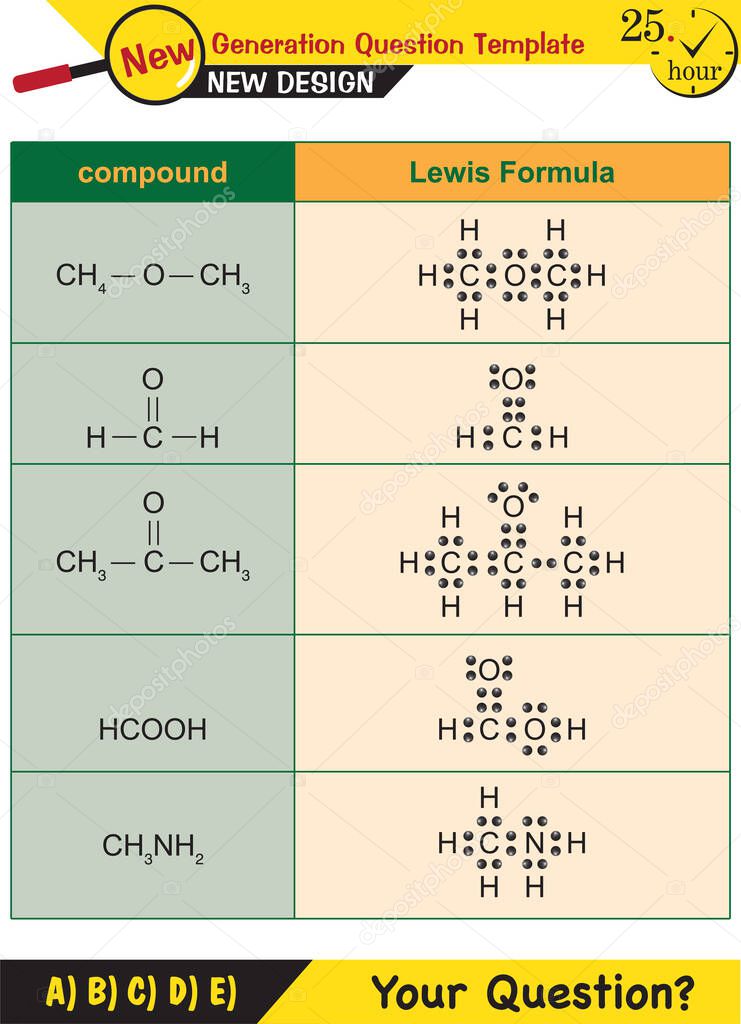 Química: fórmula de Lewis, grupos funcionales comúnmente encontrados en ...