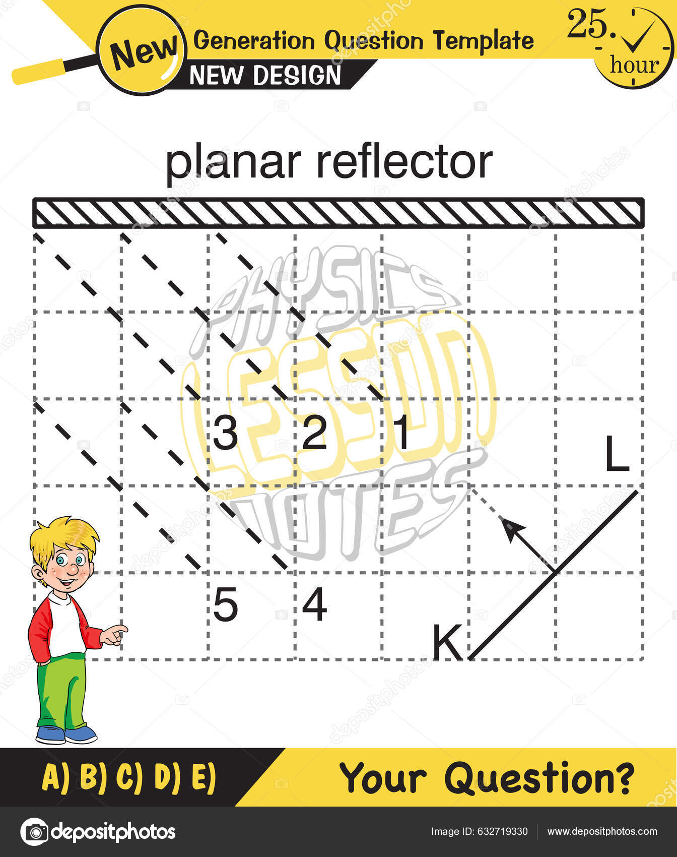 Physics Wave Mechanics Diffraction Wave Train Next Generation Question ...