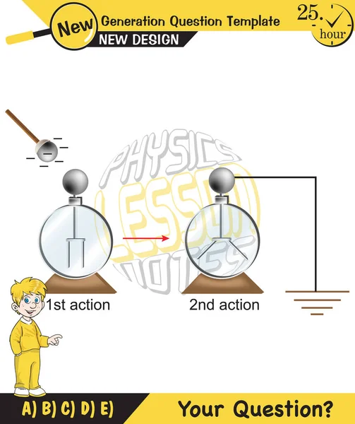F sica Tema de electrificaci n, Notas de la conferencia, Electrificaci n por fricci n, Electrost ...