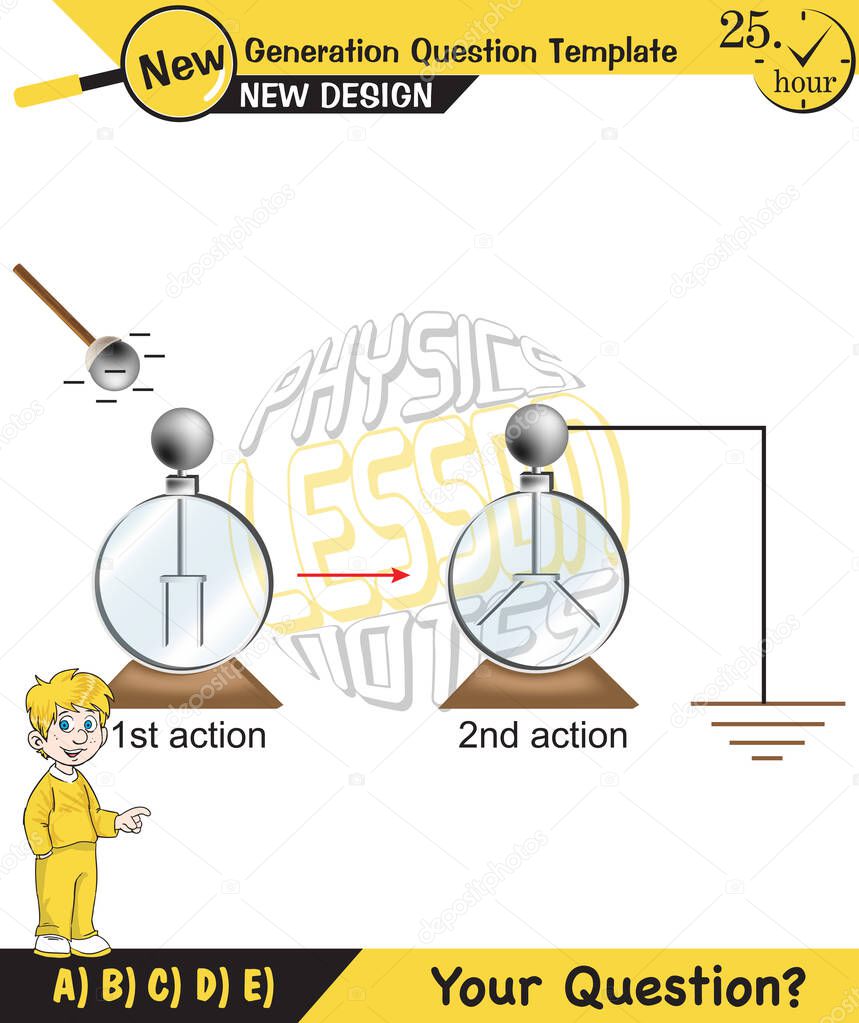 F sica Tema de electrificaci n, Notas de la conferencia, Electrificaci n por fricci n, Electrost ...
