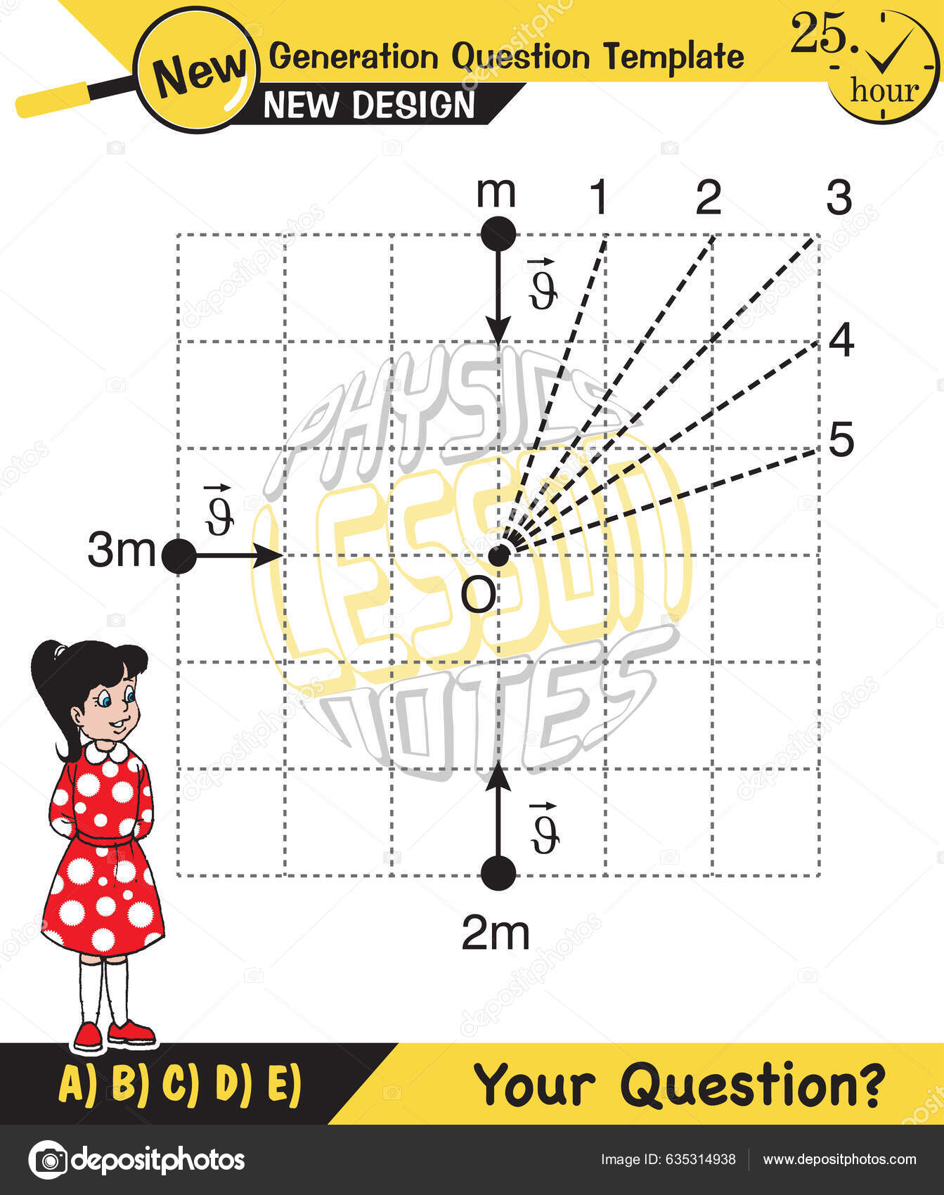 Physics Force Motion Support Motion Thrust Linear Momentum Physics ...