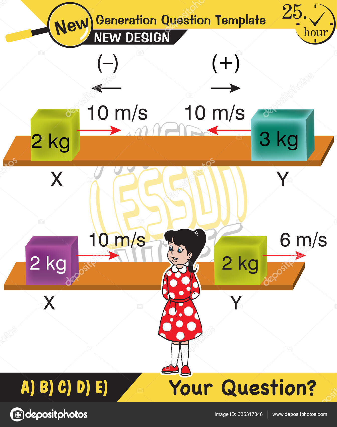 Physics Force Motion Support Motion Thrust Linear Momentum Physics ...