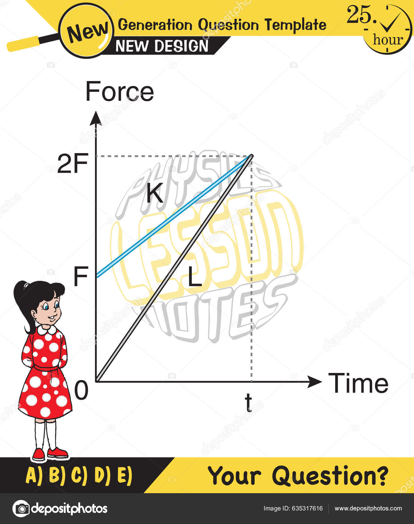 Physics Force Motion Support Motion Thrust Linear Momentum Physics ...