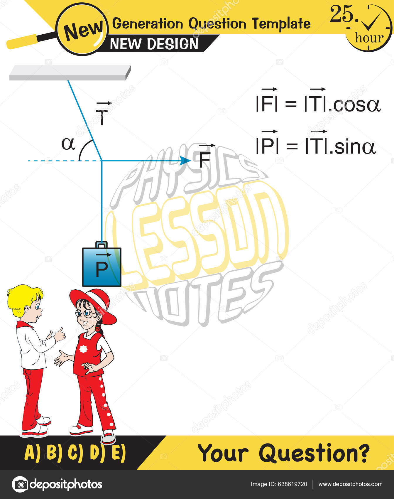 Physics Experimental Verification Lamis Theorem Next Generation ...