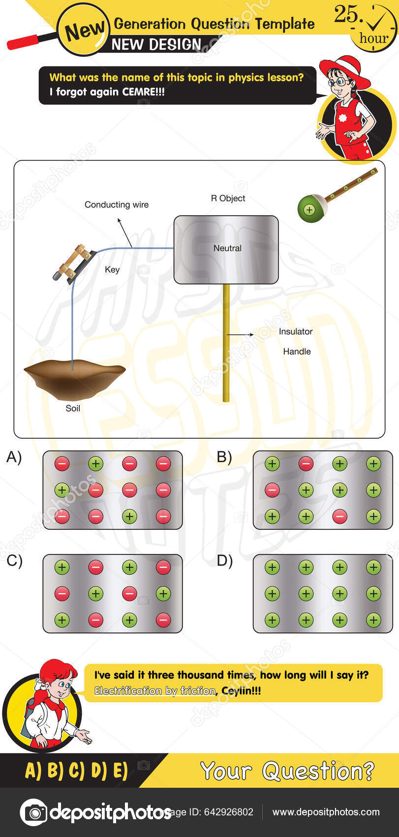 Physics Electroscope Electrically Charged Objects Positive Negative ...